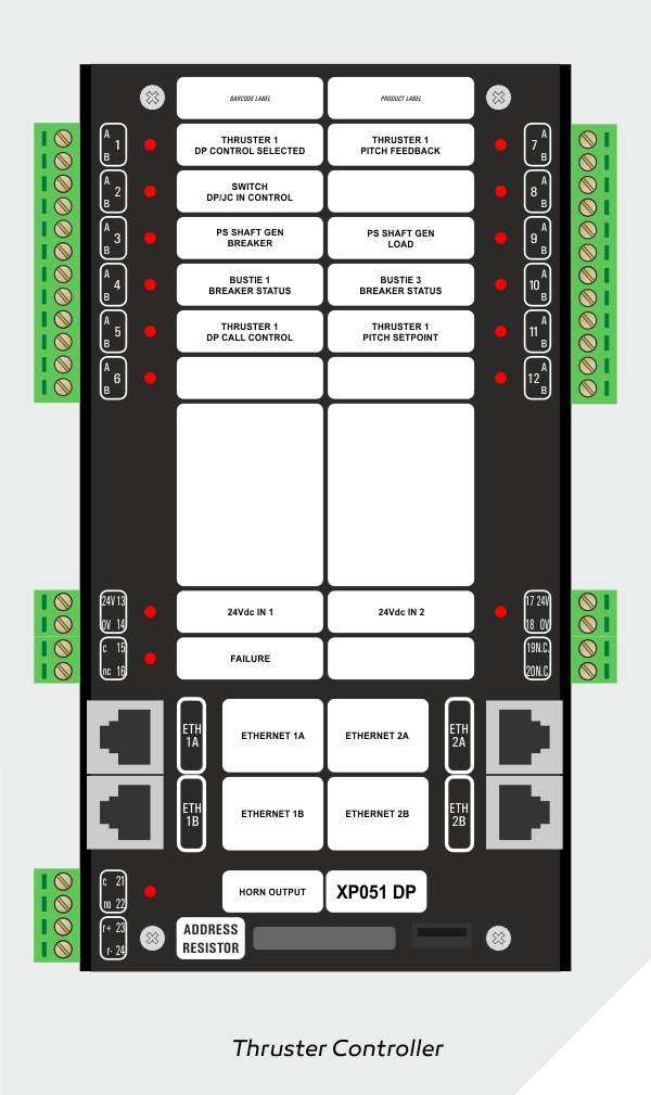 Dynamic Positioning System - Praxis Automation Technology B.V. Dynamic Positioning System - Praxis Automation Technology B.V.