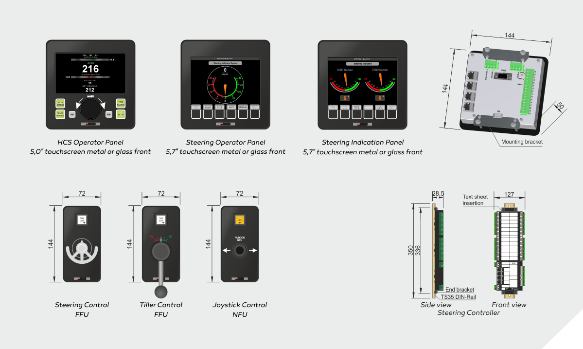 Heading Control System - Praxis Automation Technology B.V.
